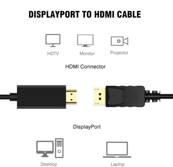 DP To HDMI Cable Gold Plated DP1.2 DisplayPort To HDMI Adapter Cable,4K X 2K & 3D Audio/Video ...